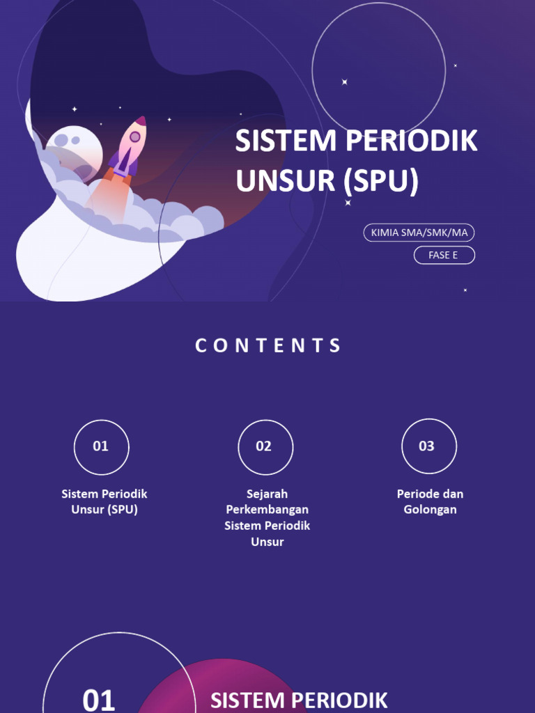 Materi 4 - Sistem Periodik Unsur (SPU) | PDF