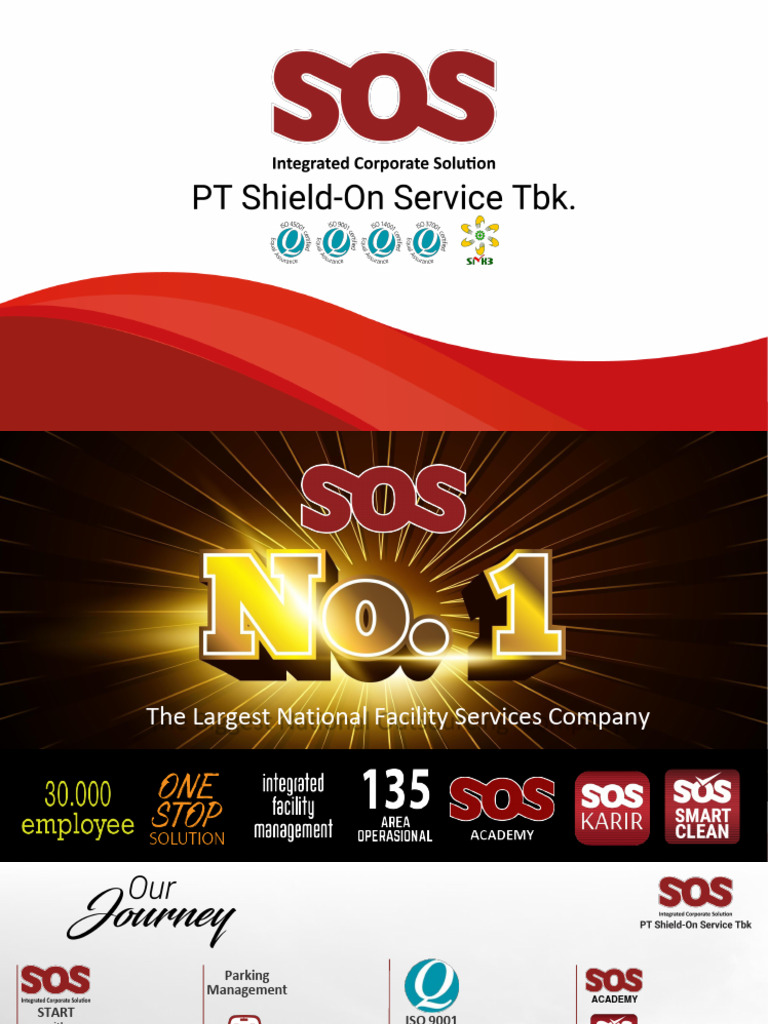 Compro Sos 2023 | PDF | Leadership | Economies