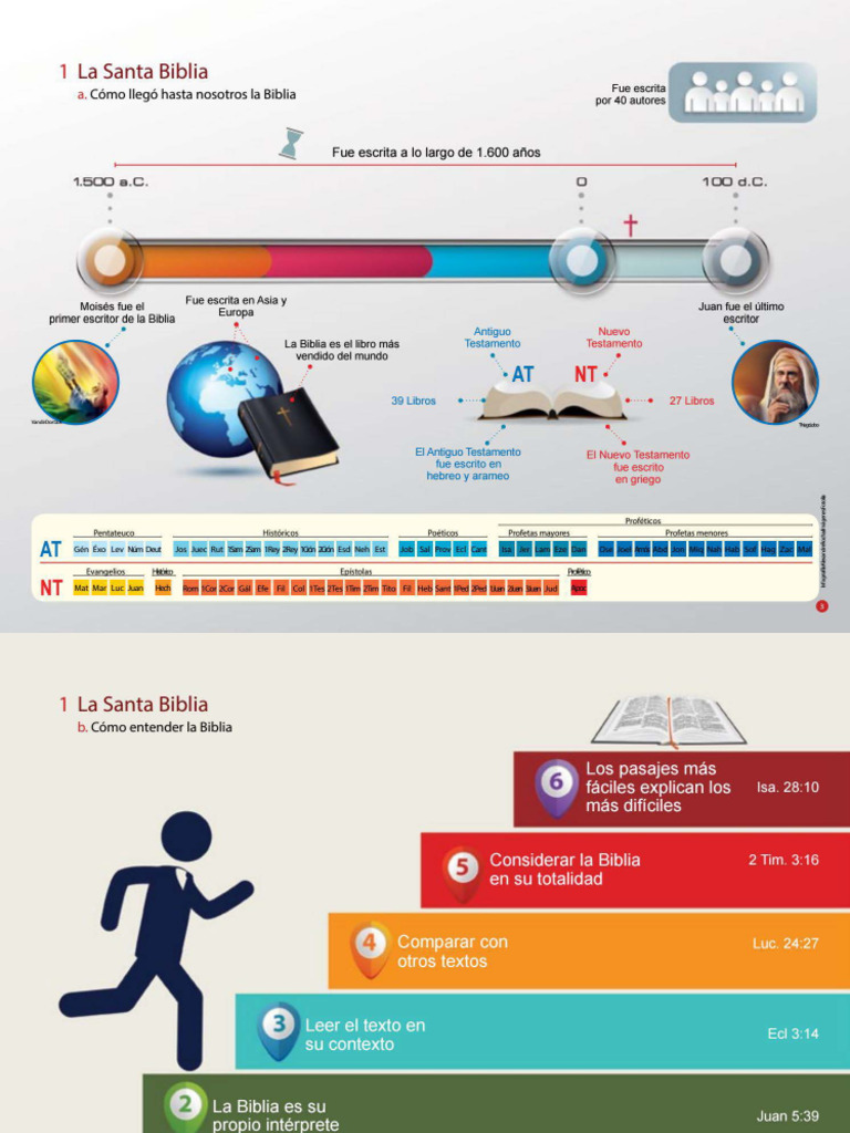 Estudio Biblico Ilustrado Pdf Pecado Biblia