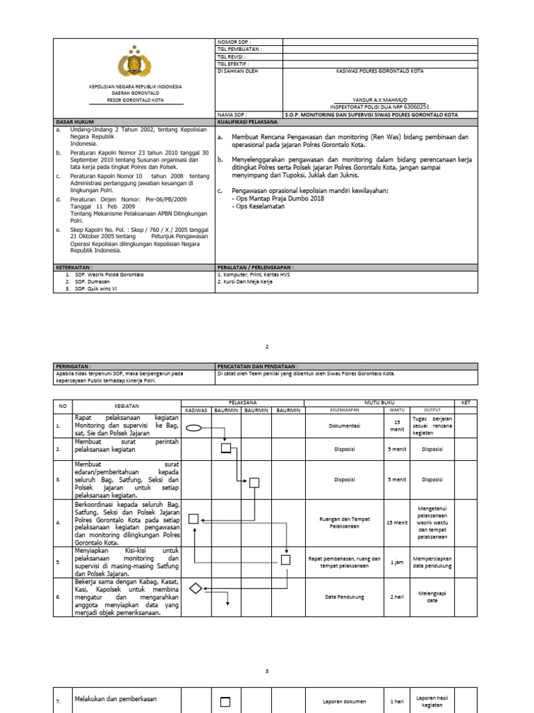 SOP Monitoring | PDF