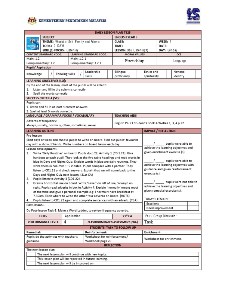 Bi Y5 TS25 Unit 2 (LP35-52) | PDF | Lesson Plan | English Language