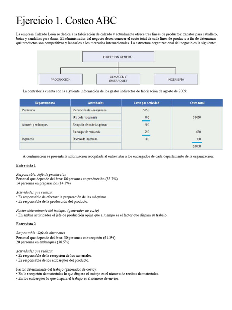 Ejercicio 1 - Costeo ABC | PDF | Zapato | Calzado
