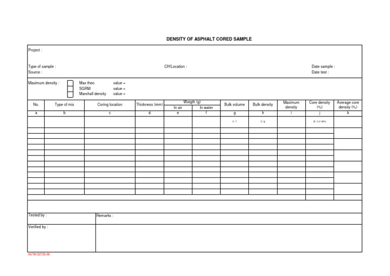 Coring Form Pasir Gudang | PDF
