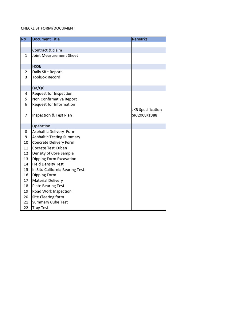 Checklist Form Document | PDF | Density | Civil Engineering