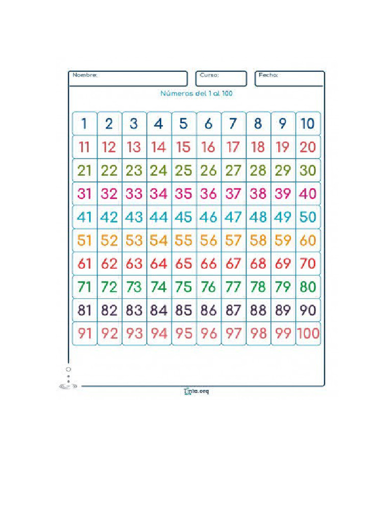 Numeros de 1 Al 100 | PDF