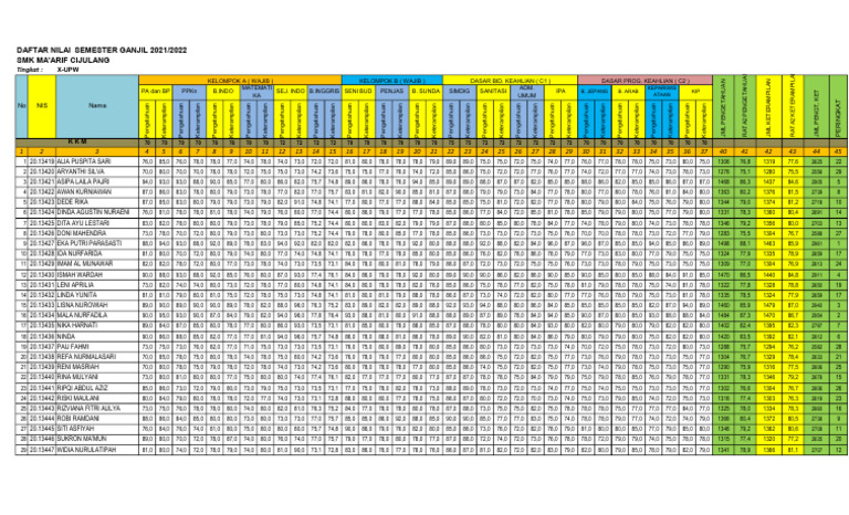 Leger 10 Ganjil | PDF