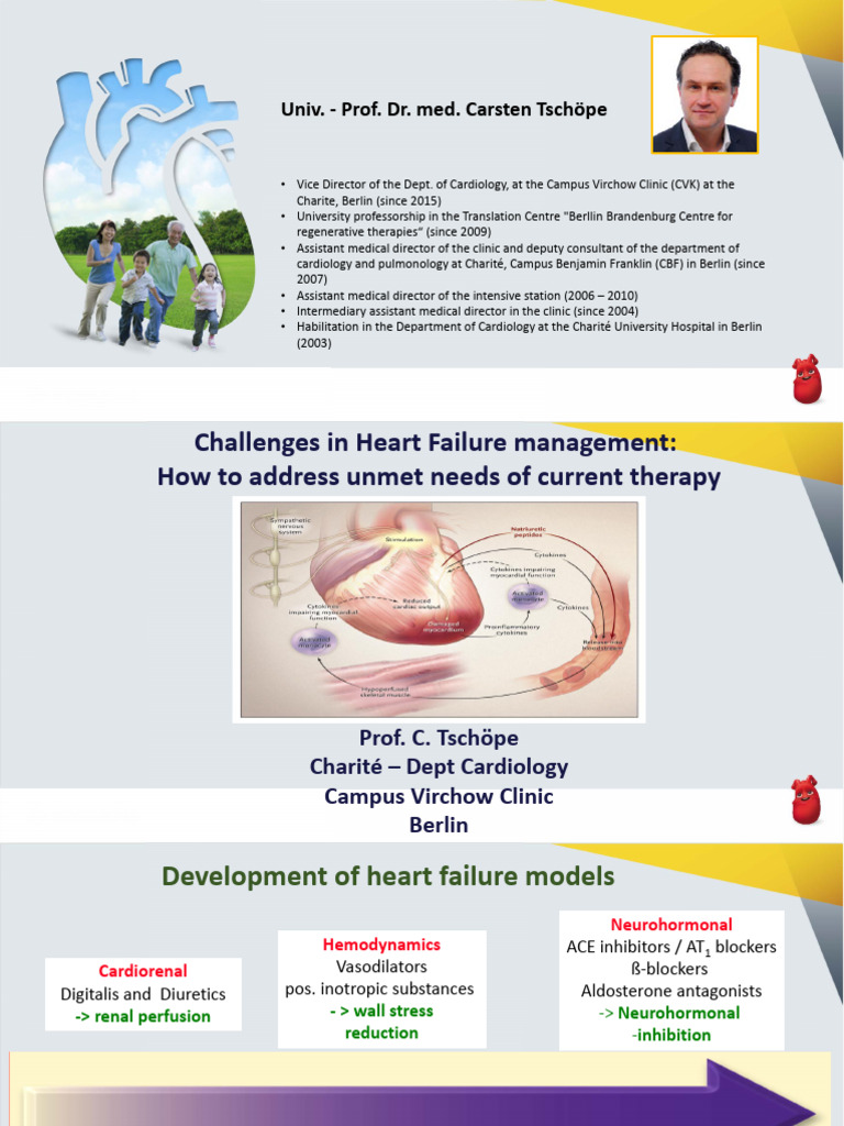 (FINAL) Prof Tschope - Challenges I HF Management How To Address Unmet ...