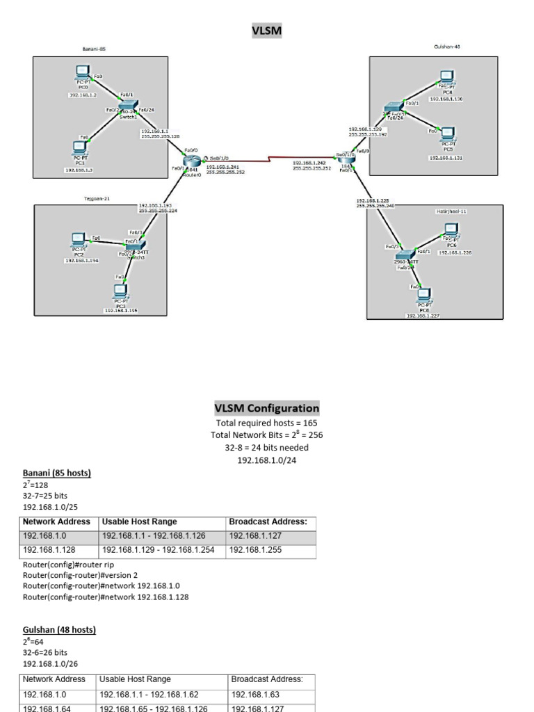 Class 4 | PDF | Routing | Networking Standards