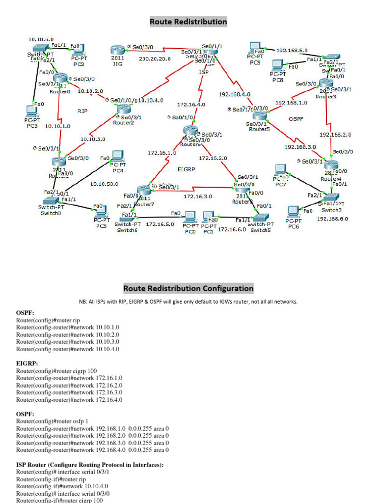 Class 12 | PDF | Router (Computing) | Routing
