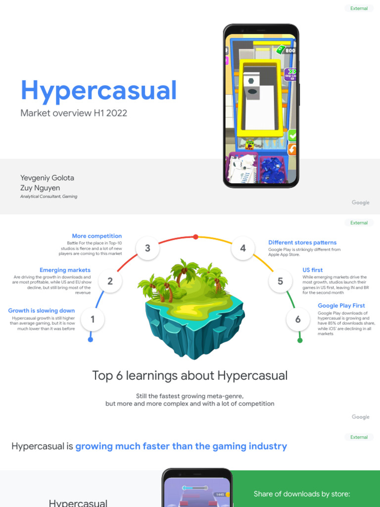 (VN) Hypercasual - Market Overview H1 2022 - Extended | PDF | Google ...
