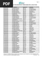 Airline Callsigns | PDF | Airlines | United Kingdom