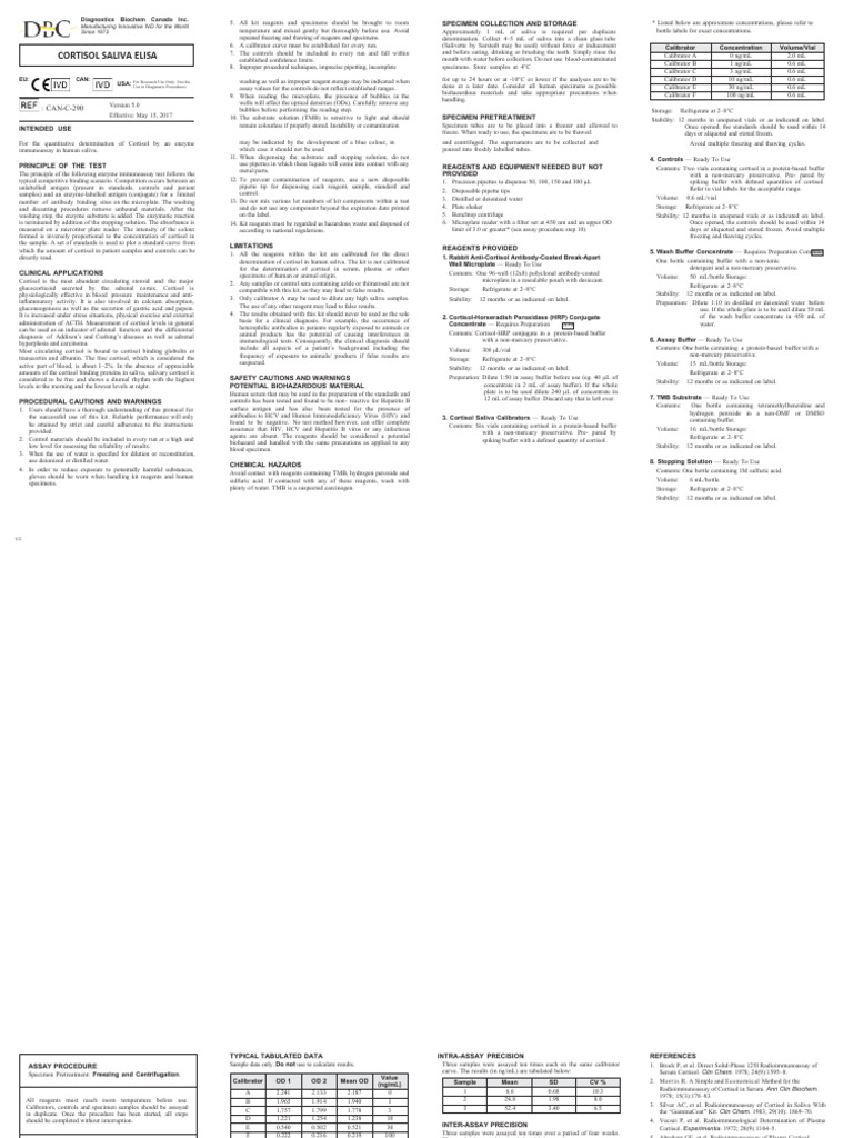 Cortisol Saliva ELISA | PDF | Elisa | Cortisol