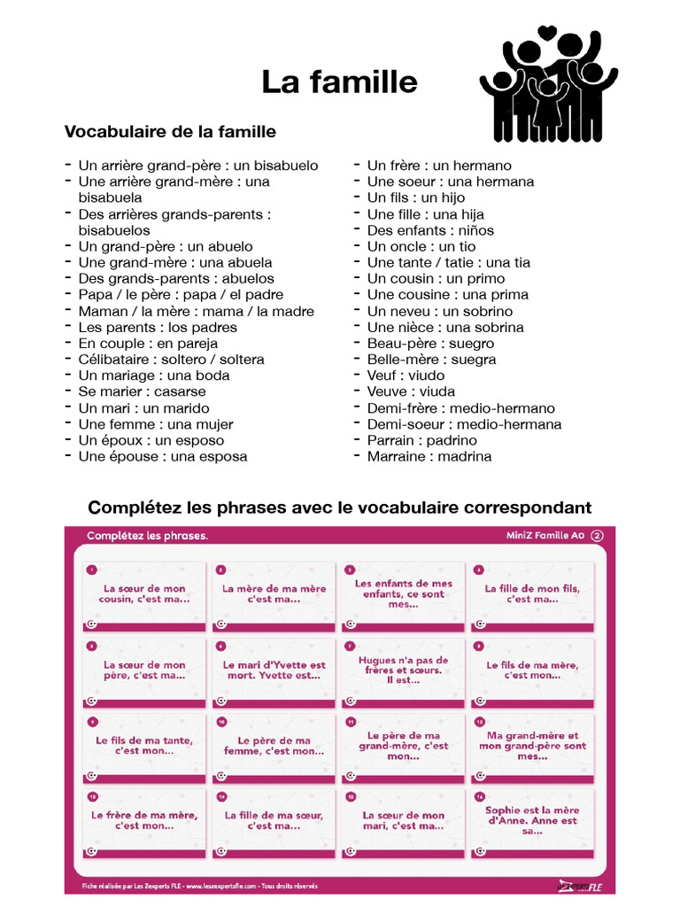 Vocabulaire de la Famille en Français | PDF | Bien-être