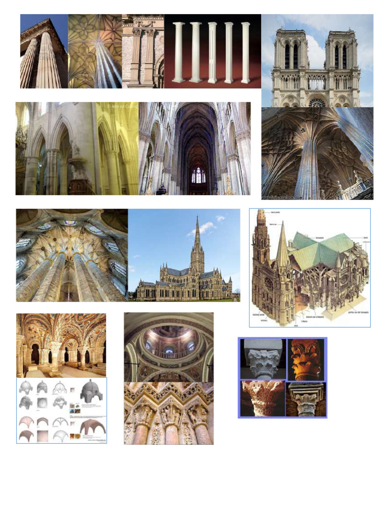 Columnas Fotos | PDF