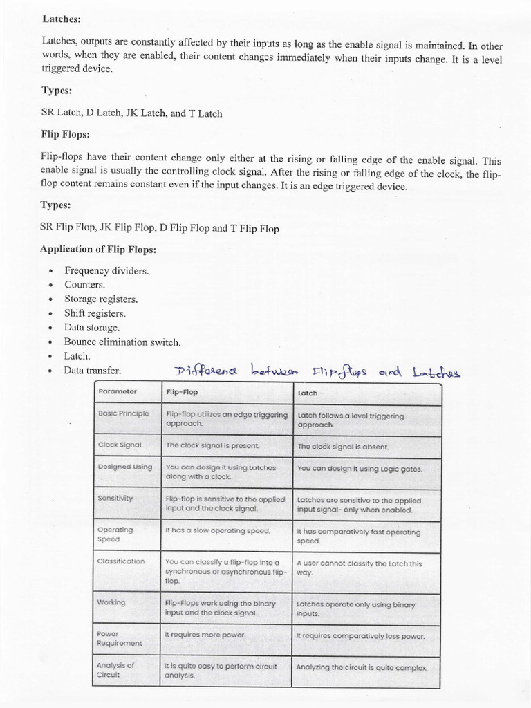 DLC Flip Flop Notes | PDF