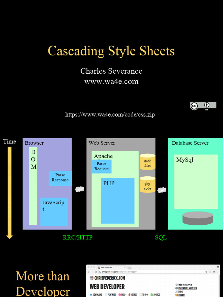 Web 03 CSS | PDF | Html Element | World Wide Web Web 03 CSS | PDF | Html Element | World Wide Web