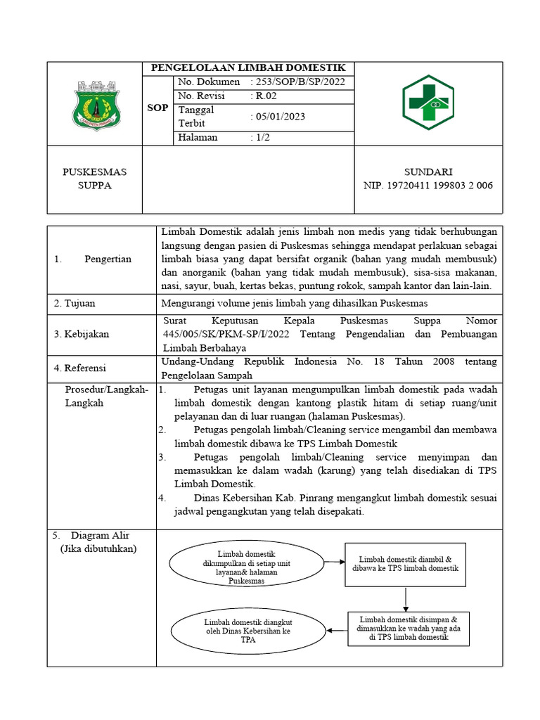 Sop Limbah Domestik | PDF