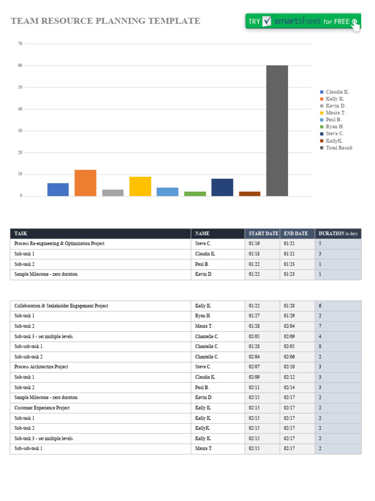 IC Team Resource Planning 9260 | PDF | Computing | Systems Science