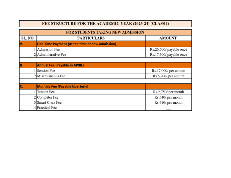 Class I Fee Structure 2023-24 | PDF | Finance & Money Management