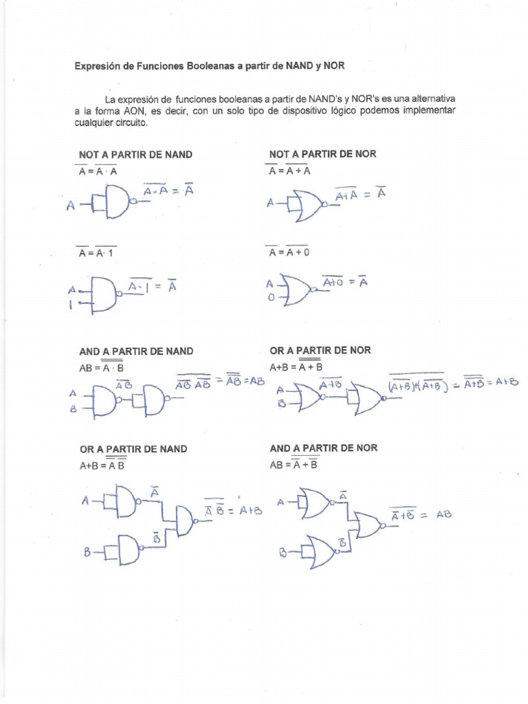 2conversion A NAND y NOR | PDF
