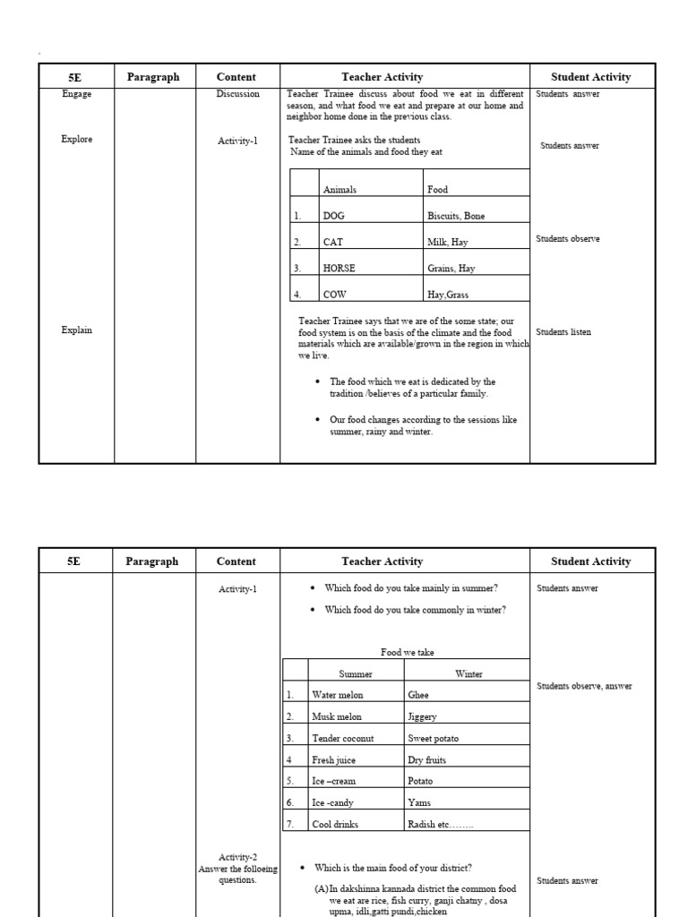5E Paragraph Content Teacher Activity Student Activity: Students Answer ...
