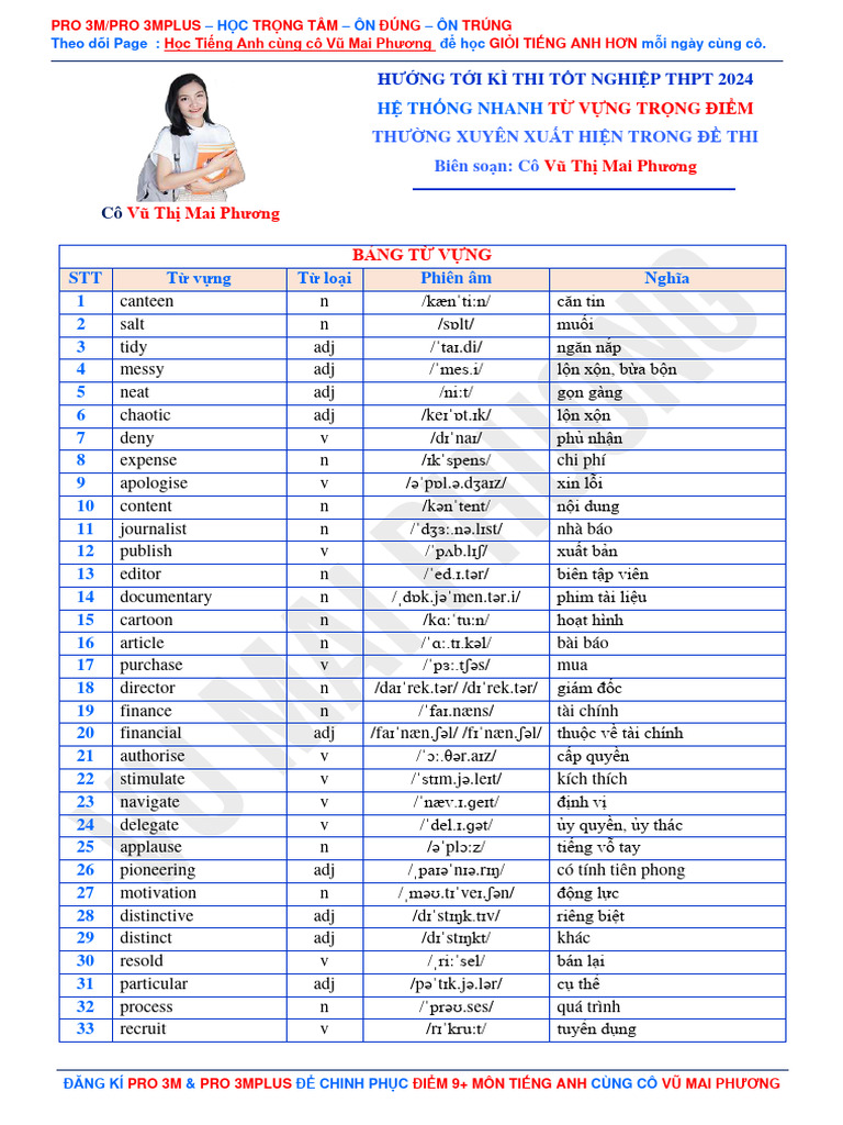 (Cô Vũ Mai Phương) Bộ Từ Vựng Trọng Điểm, DỄ XUẤT HIỆN TRONG ĐỀ THI | PDF