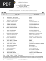Sample Ballot Barangay Election 2023 | PDF | Sports & Recreation