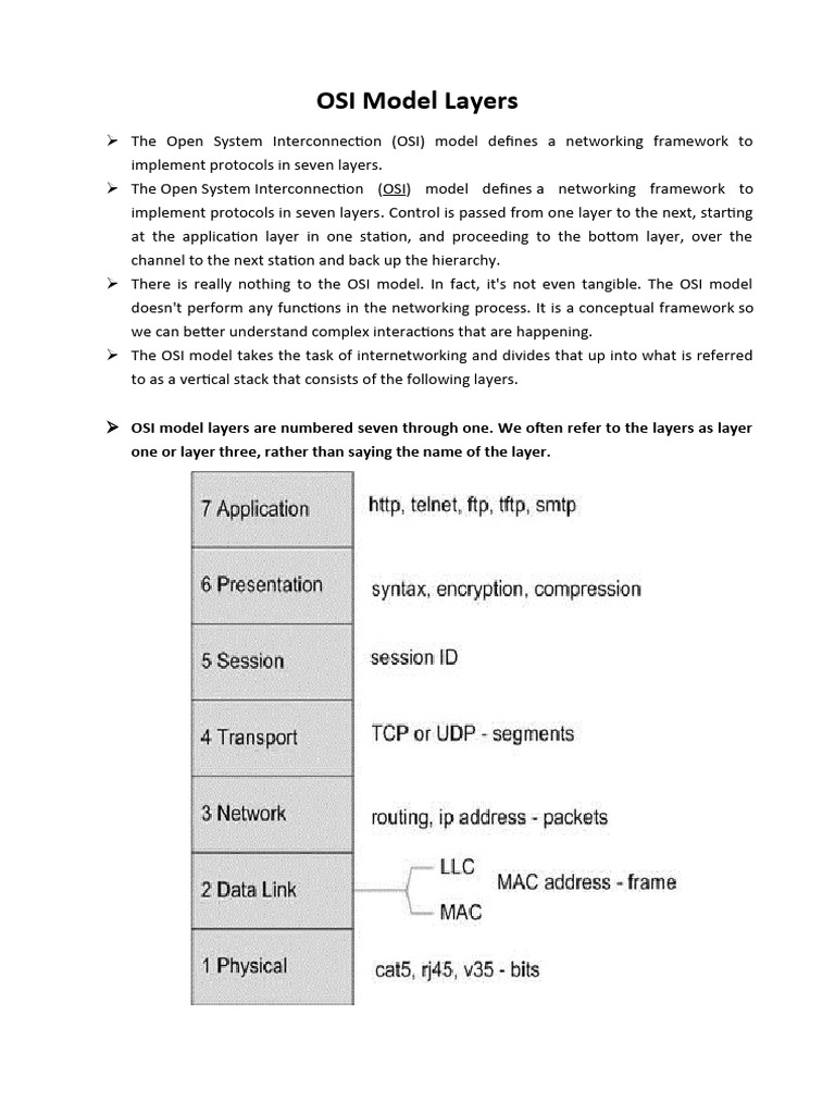 OSI Model Layers | PDF | Osi Model | Computer Network