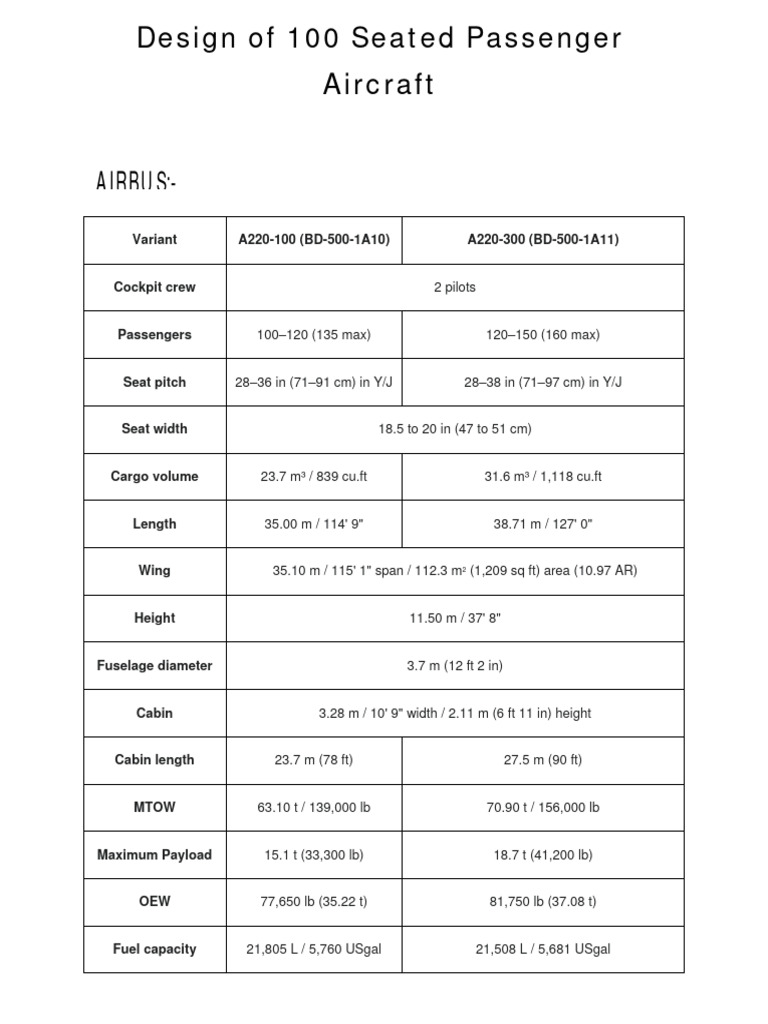 Project 100 Seated Aircraft | PDF | Aircraft Configurations | Aviation