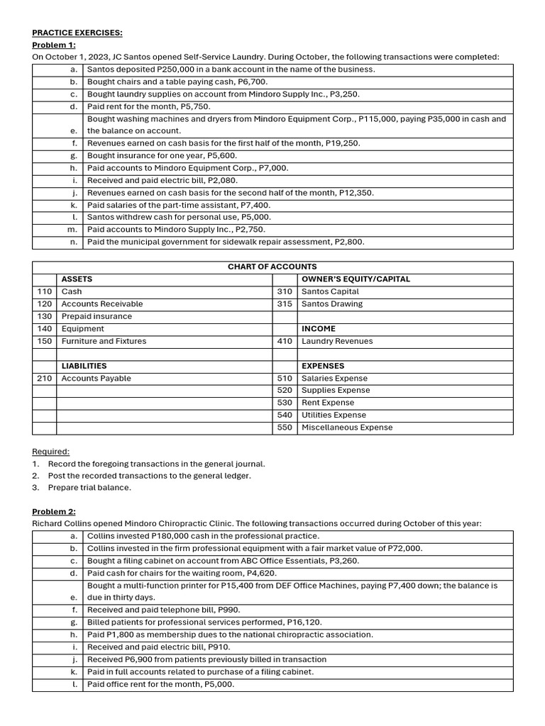 Accounting Cycle Practice Exercises Step 1 To 4 | PDF | Debits And ...
