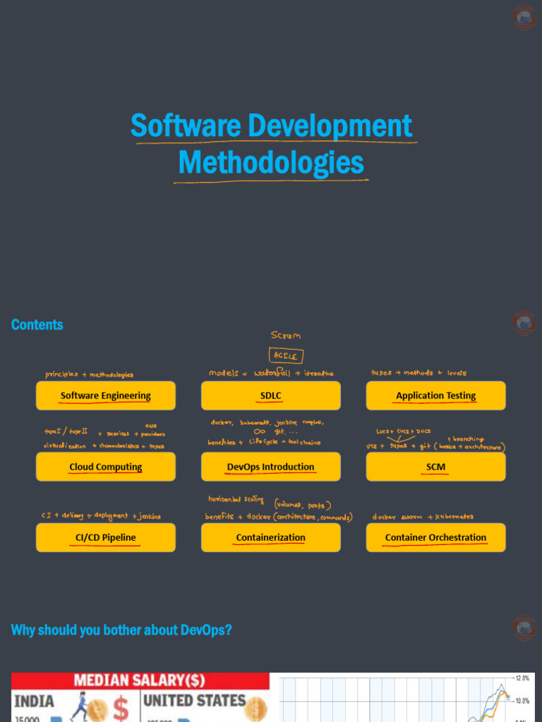 SDM Sunbeam Notes Vvimp | PDF | Agile Software Development | Software ...