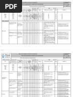 Environmental Aspects and Impact Register Template | PDF | Waste ...