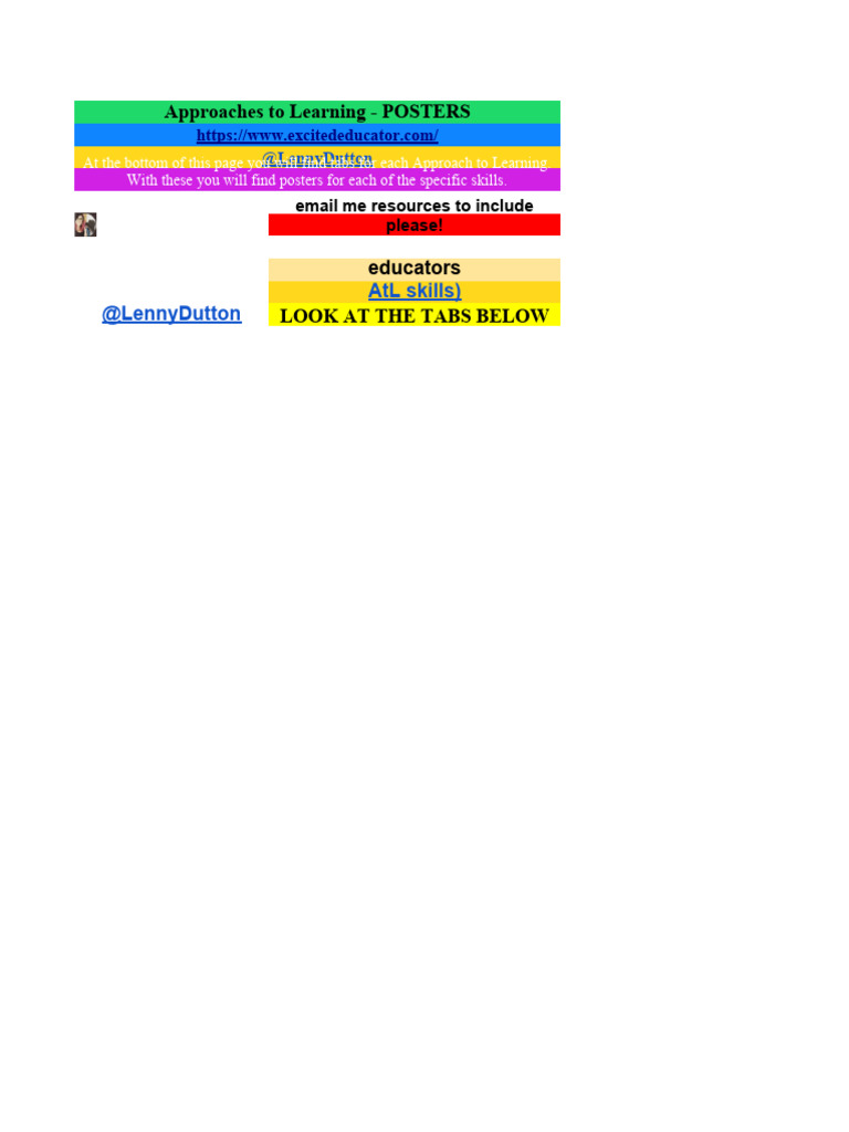 Approaches To Learning (ATL) POSTERS | PDF | Thought | Critical Thinking