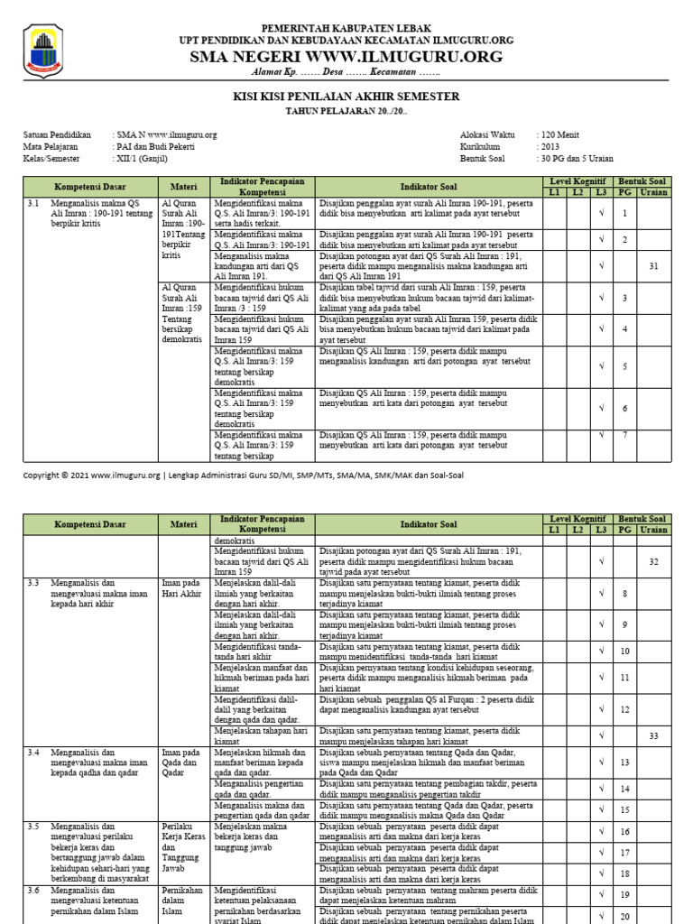 Kisi-Kisi PAS PAI XII | PDF