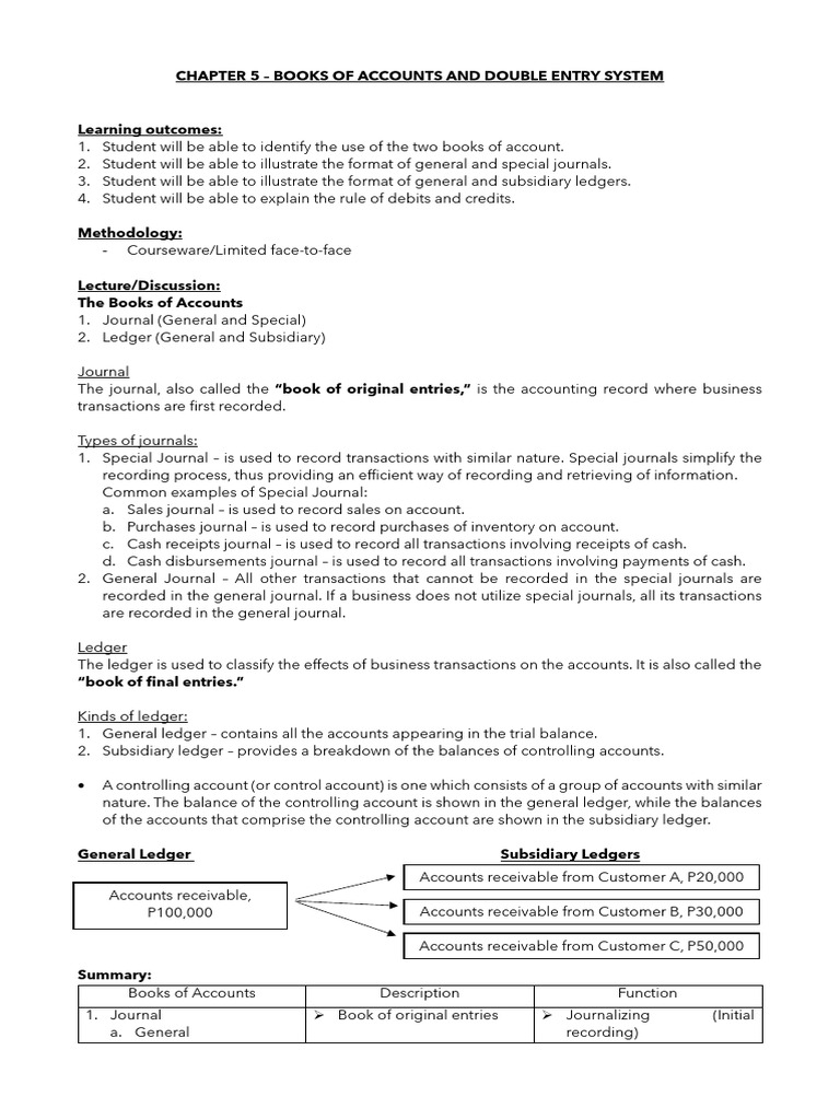 Lecture 5 - Books of Accounts and Double Entry System | Download Free PDF | Debits And Credits ...