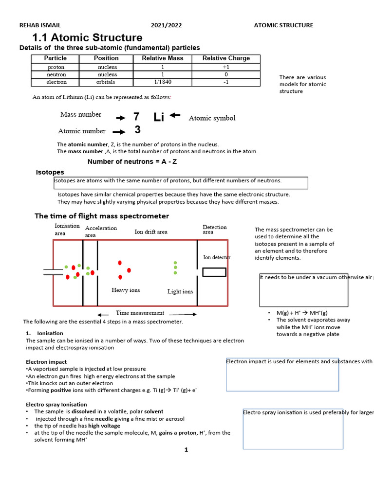 1.1 Revision Guide Atomic Structure Aqa | PDF | Electron Configuration ... 1.1 Revision Guide Atomic Structure Aqa | PDF | Electron Configuration ...
