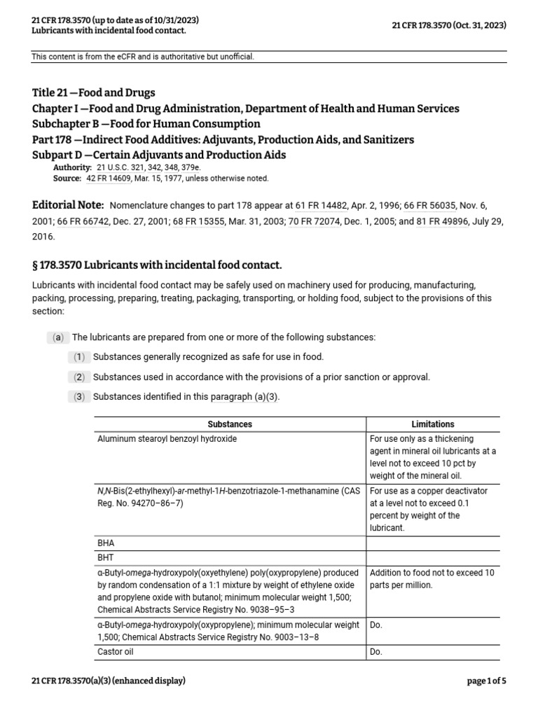 FDA Guidelines on Food Contact Lubricants | PDF | Ester | Lubricant