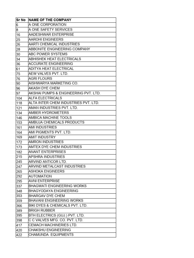 Vatva Data Check | PDF | Pipe (Fluid Conveyance) | Welding