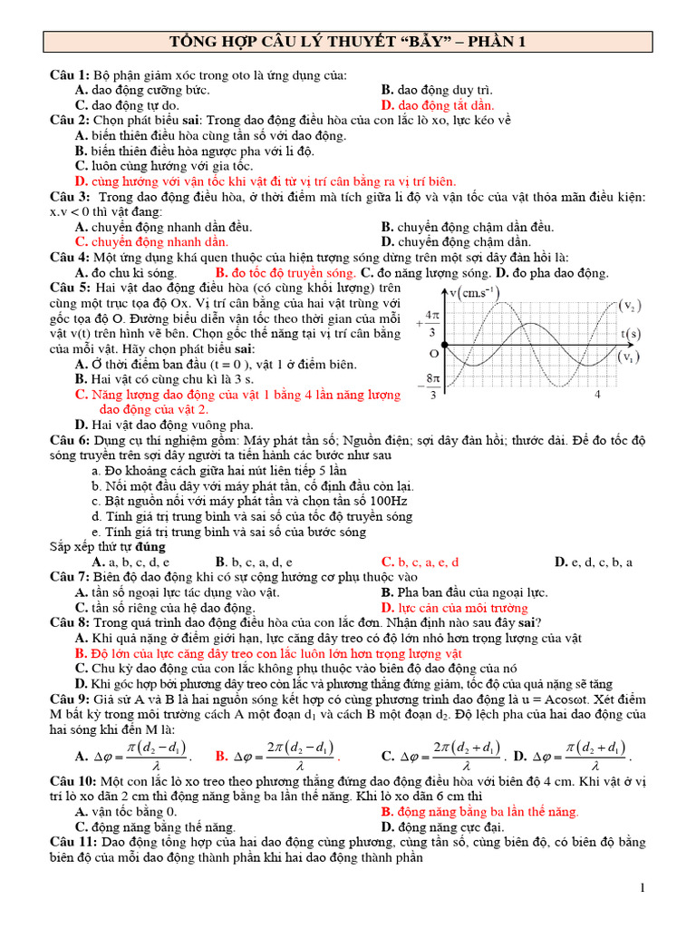 Tong Hop Ly Thuyet Bay - Phan 1 - Dap An | PDF