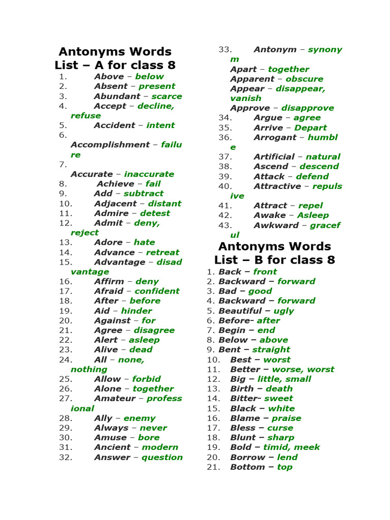 Antonyms Words List | PDF