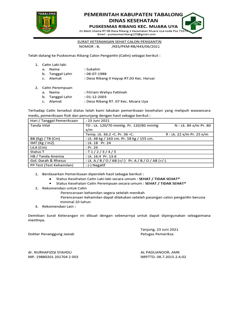 Surat Kir Catin Lengkap | PDF