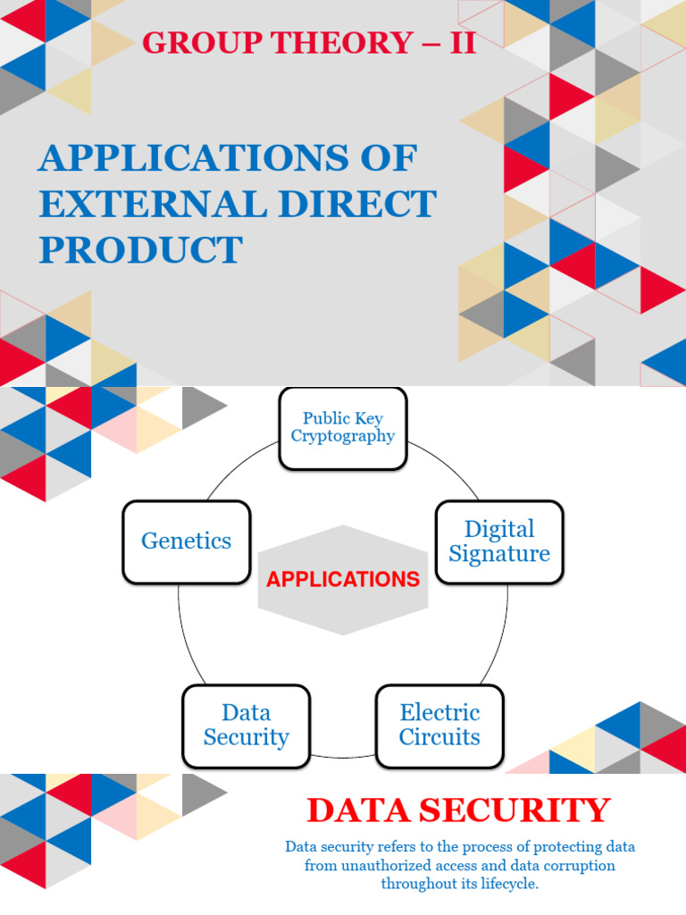 Applications of External Direct Product: Group Theory - Ii | PDF ...