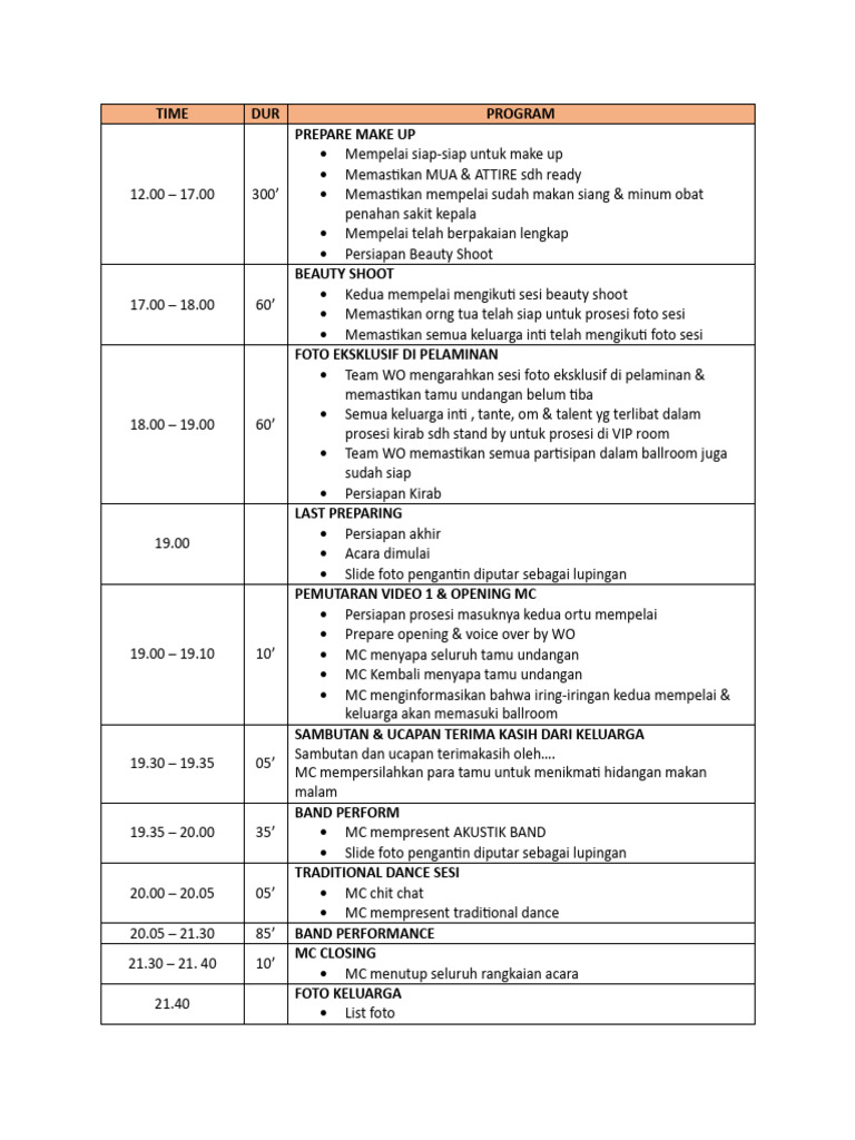 Rundown Rafli | PDF