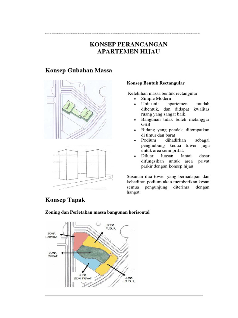 Materi M-5 SPA-4 Konsep Perancangan Arsitektur Hijau | PDF
