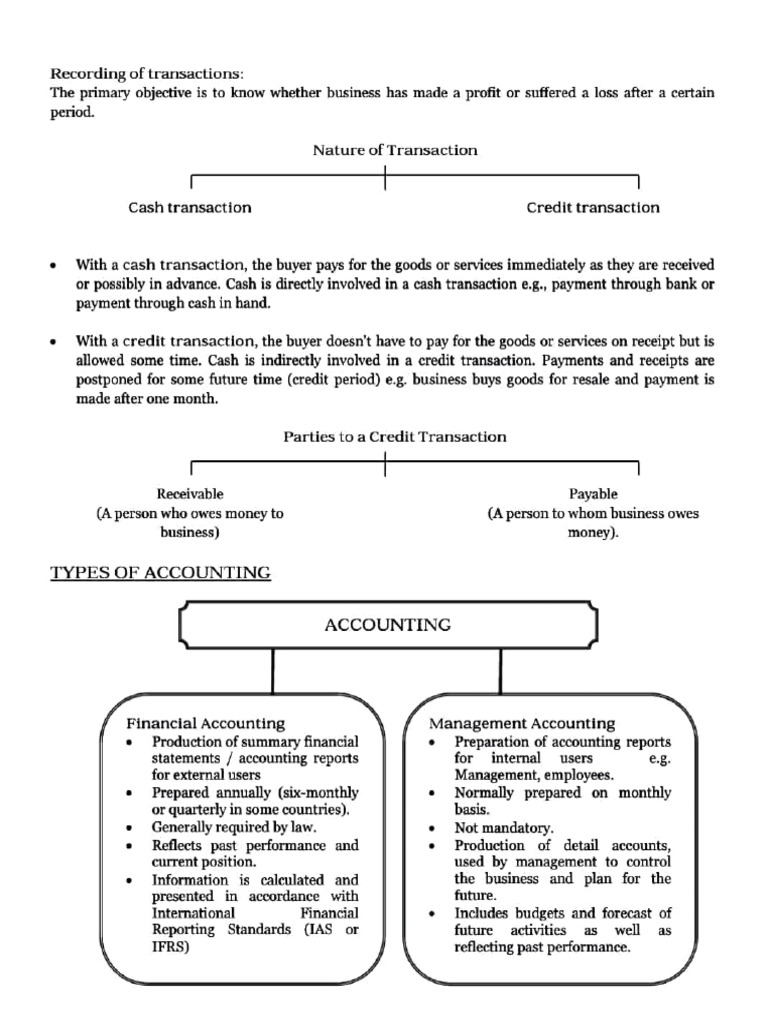 FAA Theory Notes | PDF | Debits And Credits | Expense