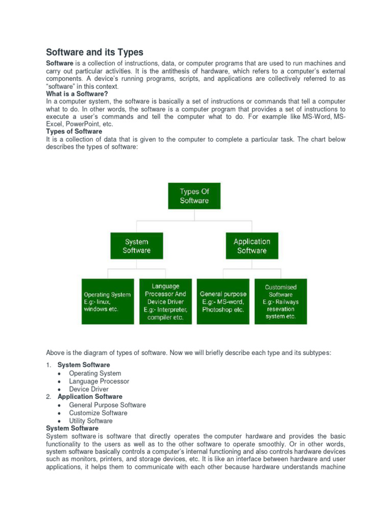 Unit 1 - Software and Its Types | PDF | Computer Network | Assembly ...