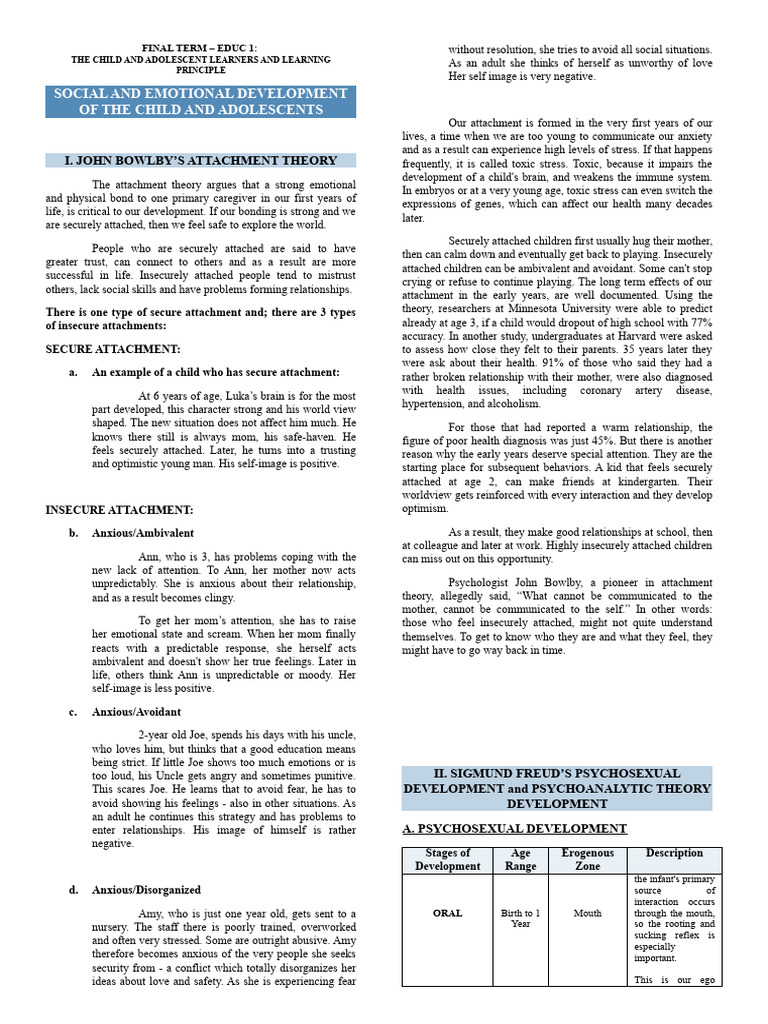 Educ 1 - Finals | PDF | Id | Attachment Theory