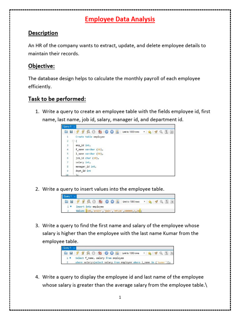 Employee Data Analysis | PDF