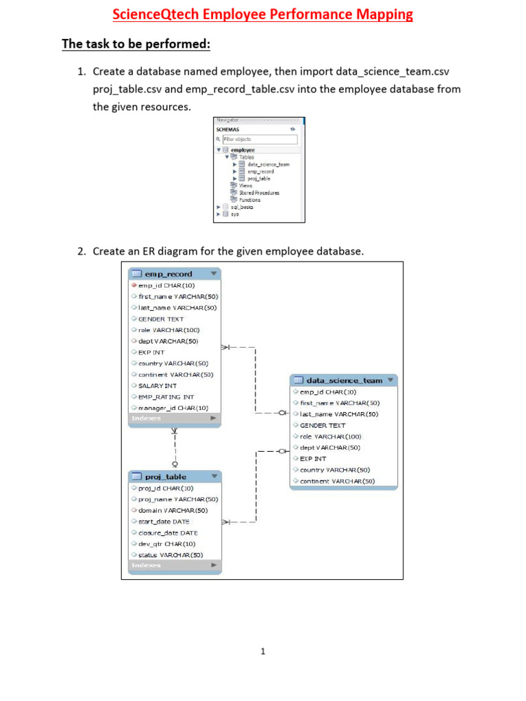 ScienceQtech Employee Performance Mapping | Download Free PDF ...
