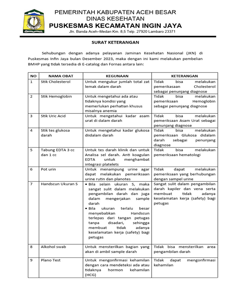 Justifikasi Uli Lab | PDF